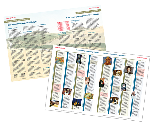 Vocation Basics: Essentials for the vocation journey | VISION Vocation ...